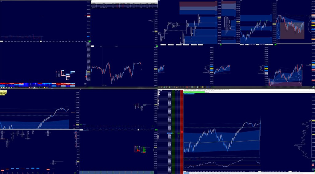 Rithmic suspended data feed - Data Feeds - Optimus Futures Trading ...