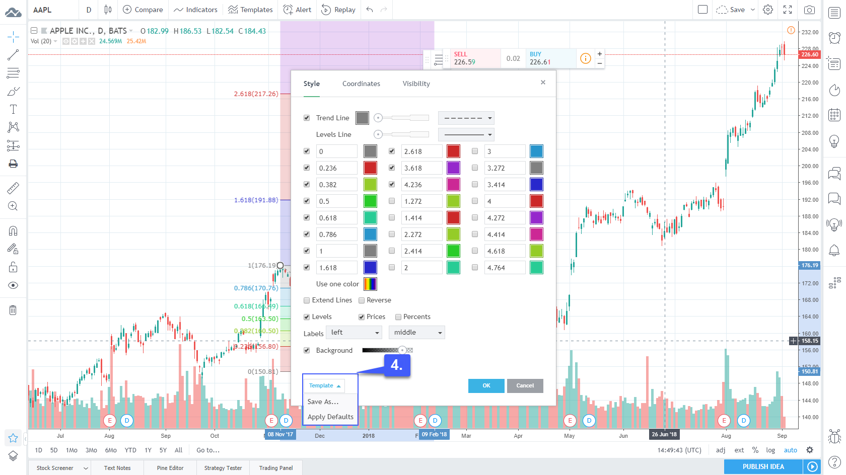 Trading View Default Setting For Fib Retracements Tradingview
